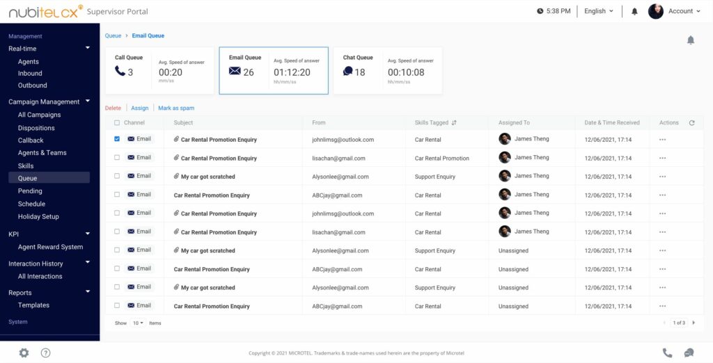 Smart Email Management Solution for Customer Support